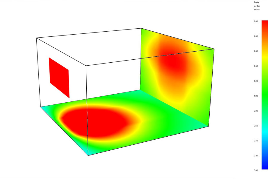 Fire Engineering Services - EDC